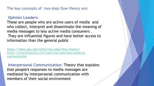 Riwa Malaeb : Two Step Flow Theory powerpoint | PPT