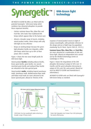 Insect-o-Cuter Range | PDF | Home Appliances | Home & Garden