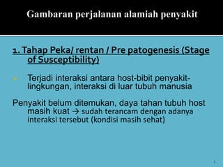 Riwayat alamat penyakit1 | PPT