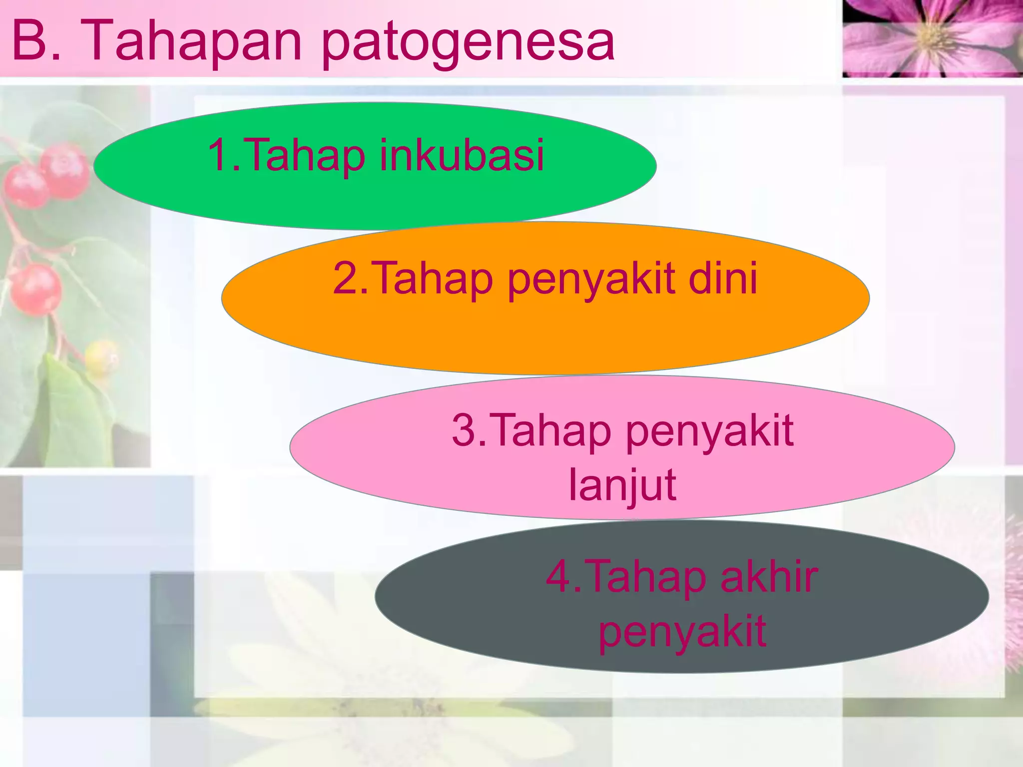 Riwayat alamiah penyakit | PPTX