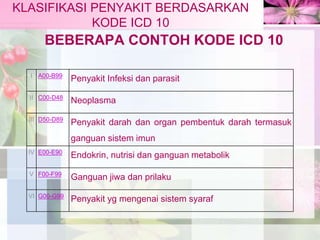 Riwayat alamiah penyakit | PPTX