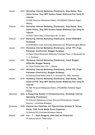 RiWAYAT HIDUP Pembicara UKM | DOC