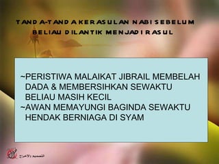 Riwayat hidup rasulullah | PPT