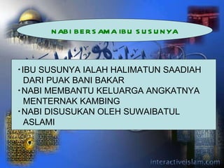 Riwayat hidup rasulullah | PPT
