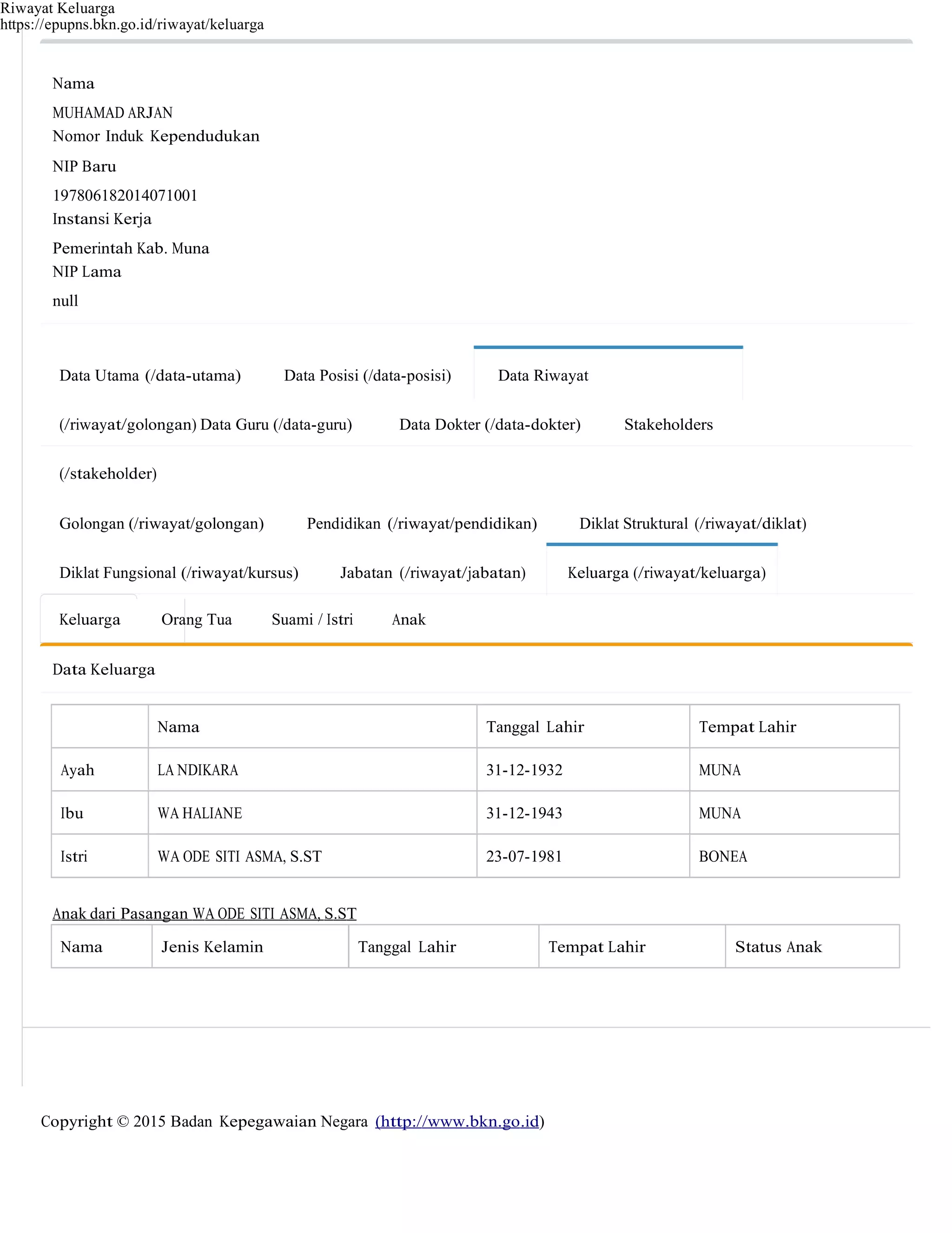 Riwayat keluarga | DOC