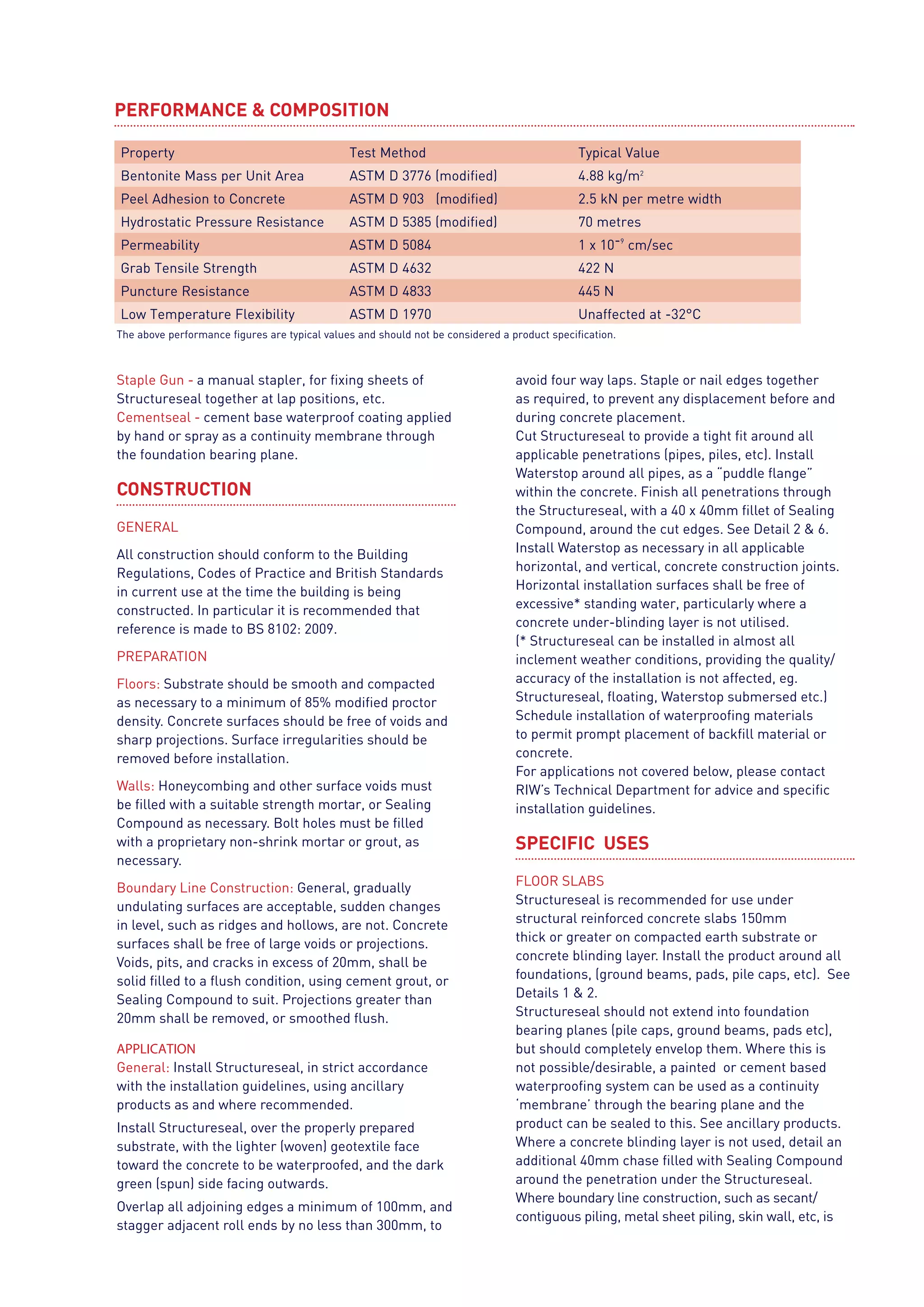 RIW Structureseal -Sodium Bentonite System - Typical Details | PDF