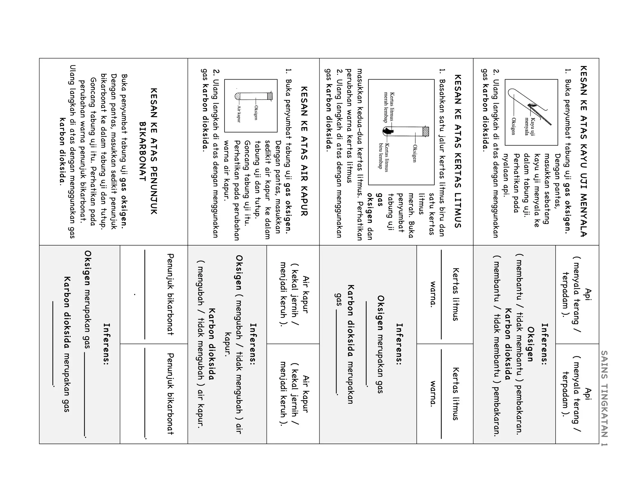 Modul sains f1 isma 2016 | PDF