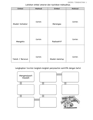 Modul sains f1 isma 2016 | PDF