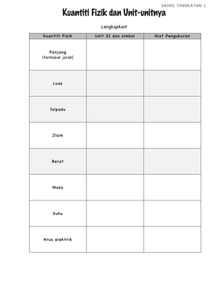 Modul sains f1 isma 2016 | PDF