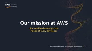 Amazon SageMaker Build, Train and Deploy Your ML Models | PPT