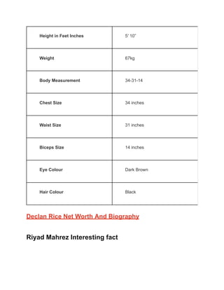 Riyad Mahrez Net Worth And Biography.pdf