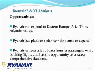 Riyanair marketing case study | PPT