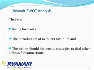 Riyanair marketing case study | PPT