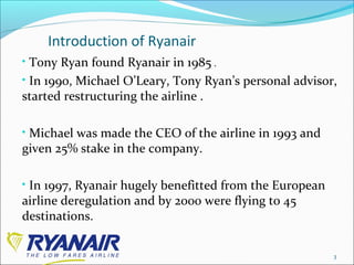 Riyanair marketing case study | PPT