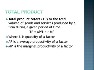 Theory of production management | PPTX