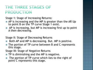Theory of production management | PPTX