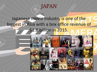 Riya sachdeva | PPTX