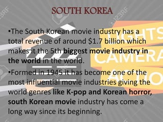 Riya sachdeva | PPTX