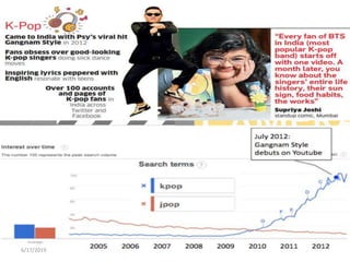 Riya sachdeva | PPTX