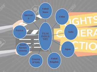 Riya sachdeva | PPTX