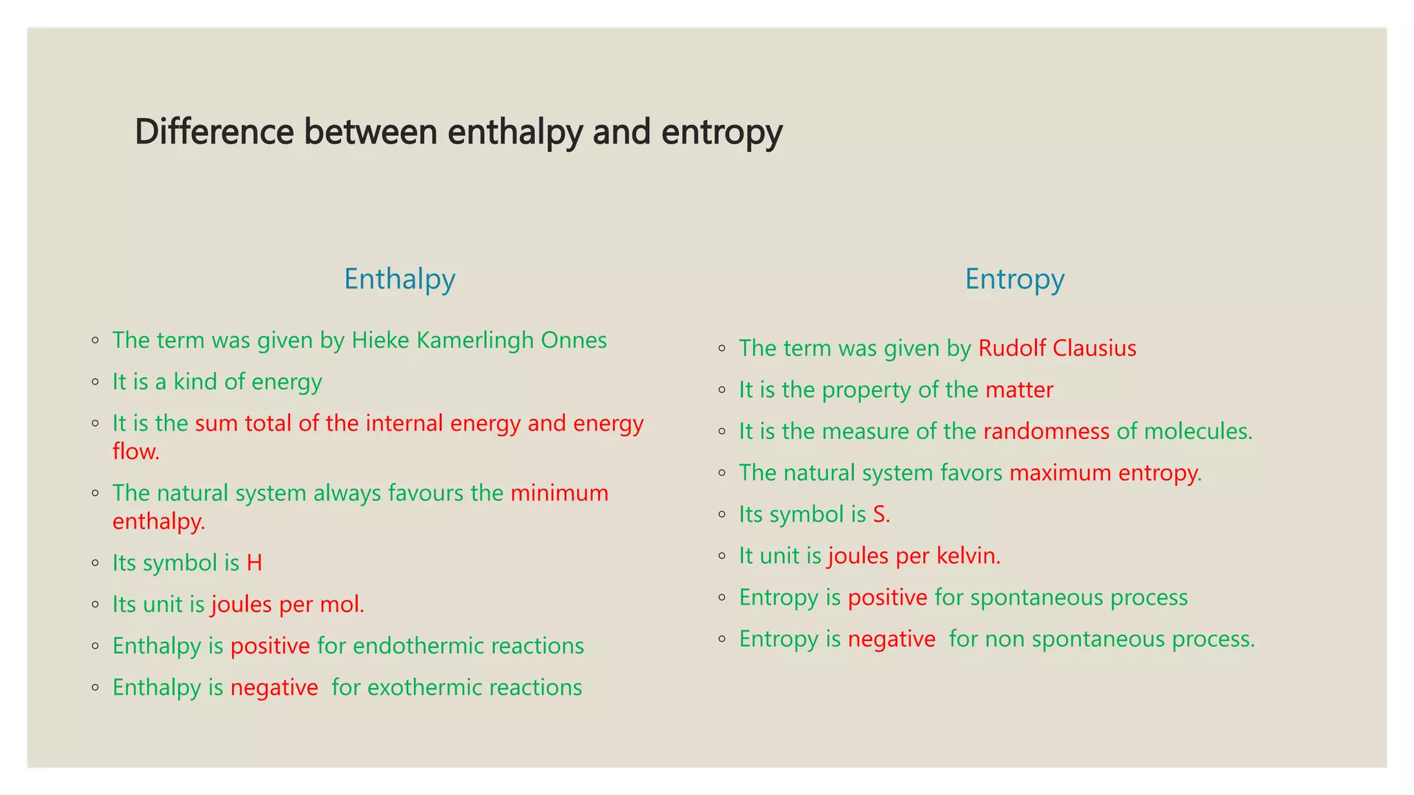 THE CONCEPT OF ENTHALPY, ENTROPY AND FREE ENERGY | PPTX