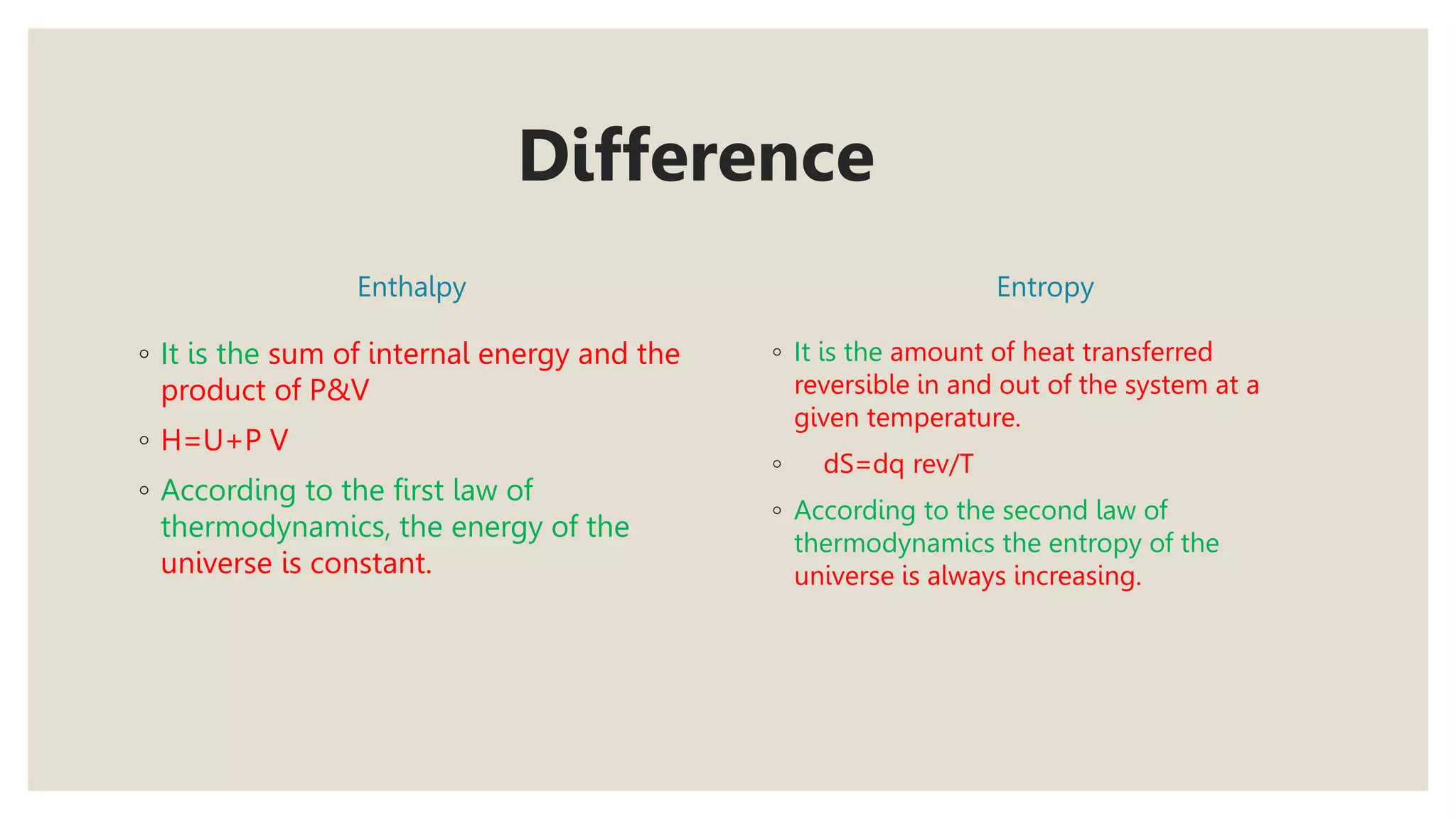 THE CONCEPT OF ENTHALPY, ENTROPY AND FREE ENERGY | PPTX