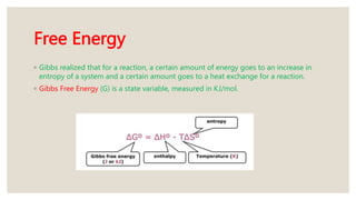 THE CONCEPT OF ENTHALPY, ENTROPY AND FREE ENERGY | PPTX
