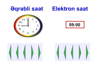 Saat | PDF