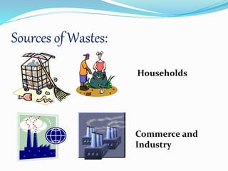 solid waste management | PPTX