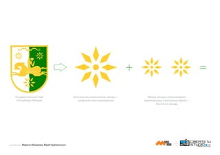 Riza_hotel_architecture | PPT