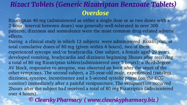 Rizact Tablets (Generic Rizatriptan Benzoate Tablets) | PPT