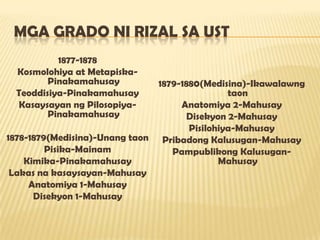 Rizal | PPTX