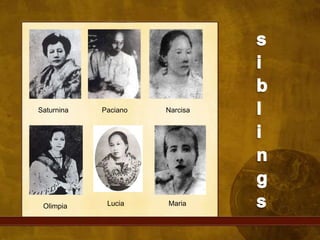 Rizal - Chapter 1 | PPTX