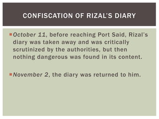 Rizal | PPTX
