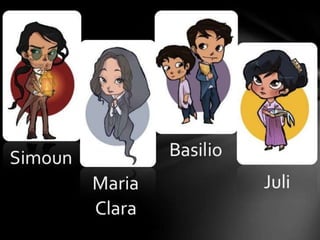El Filibusterismo Characters And Their Roles