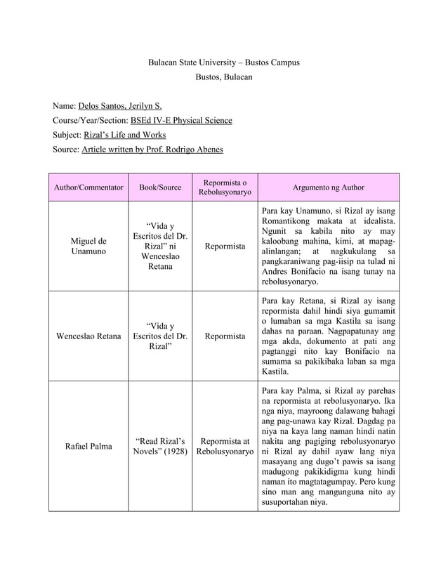 Repormista o Rebolusyonaryo: Ano ba talaga si Rizal? | PDF