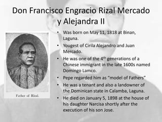 Rizal | PPTX