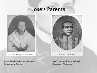 Jose Rizal Parents