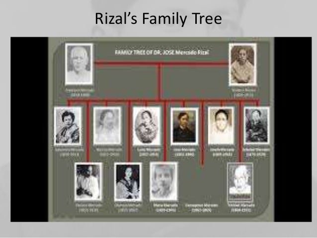 Rizal