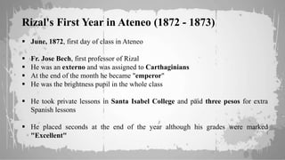 RIZAL-CHAPTER-45.pptx