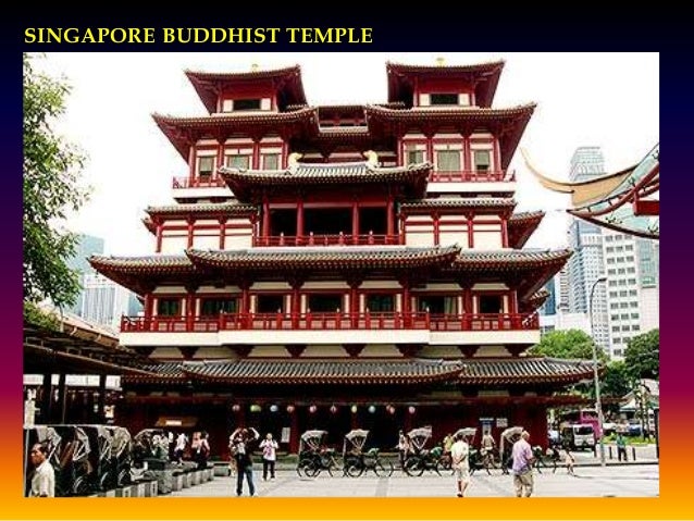 Rizal first travel abroad - sOCSCI 6