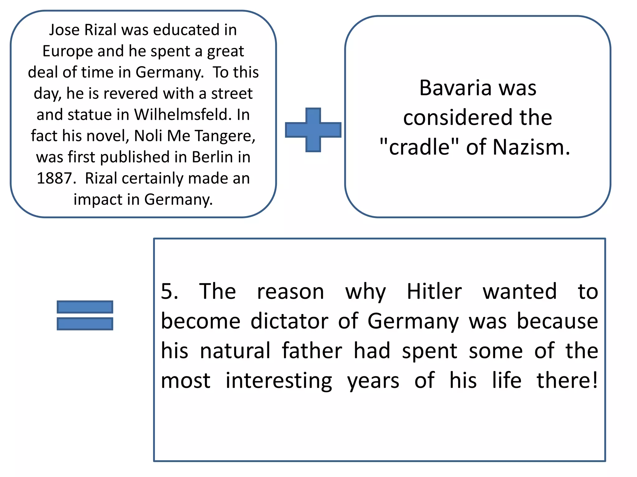 Rizal hitler-zedong-controversy | PPTX