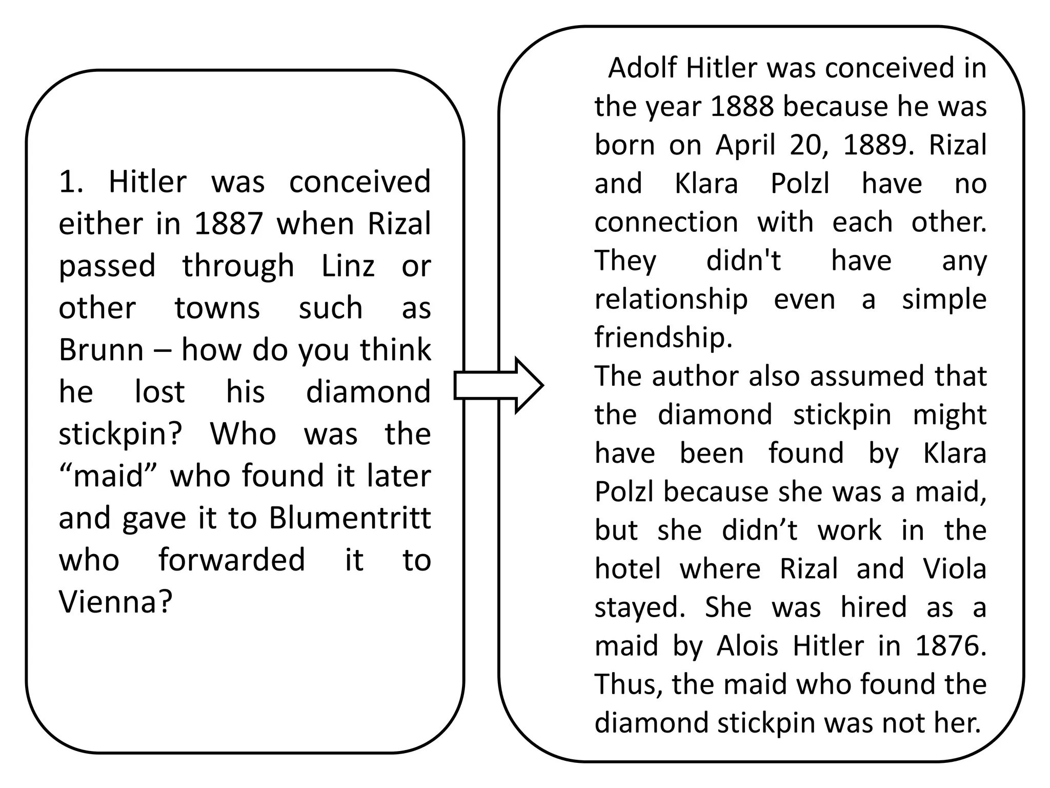 Rizal hitler-zedong-controversy | PPTX