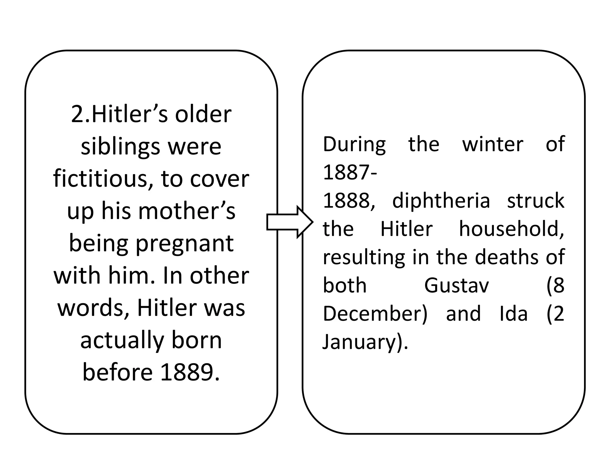 Rizal hitler-zedong-controversy | PPTX