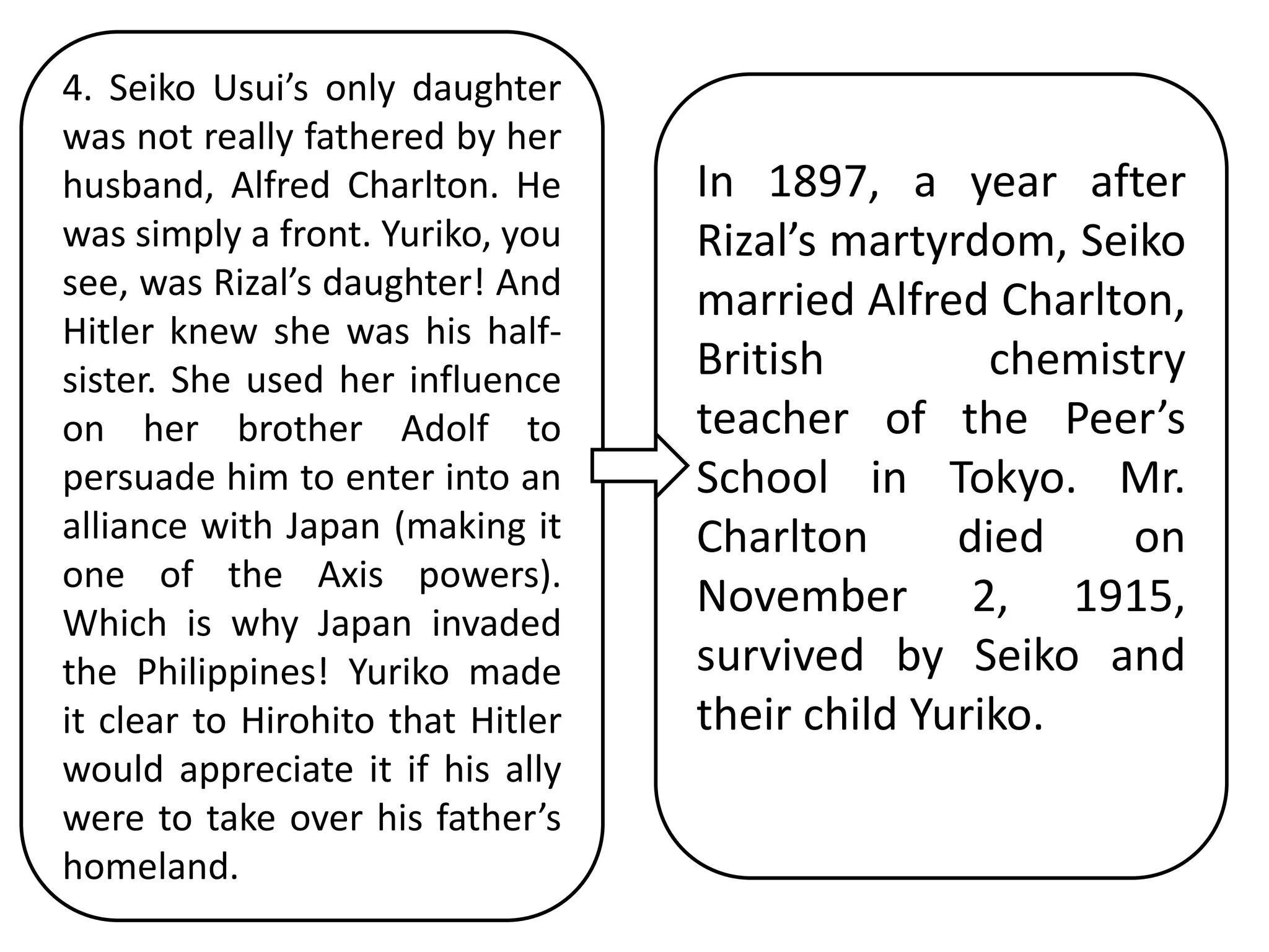 Rizal hitler-zedong-controversy | PPTX