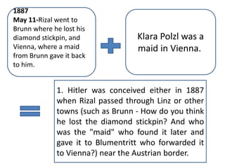 Rizal hitler-zedong-controversy | PPTX