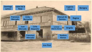 Rizal ok2 part1 | PPTX