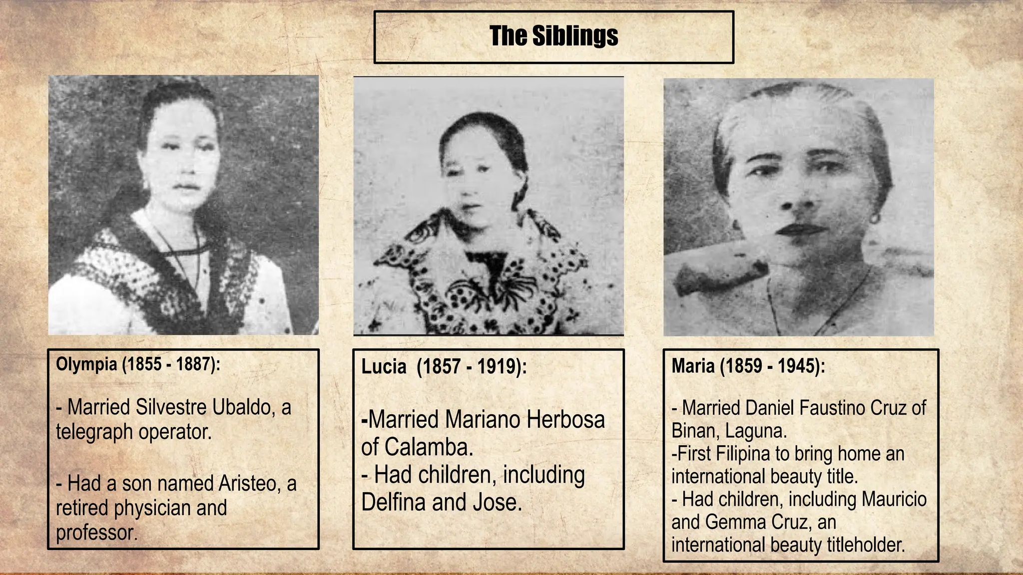 Rizal-Report-kabuhi-ni-rizal-CHAPTER-2 (1).pptx