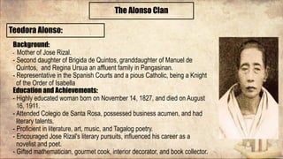 Rizal-Report-kabuhi-ni-rizal-CHAPTER-2 (1).pptx