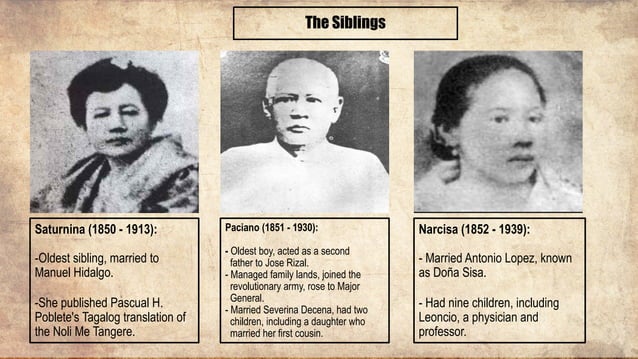 Rizal-Report-kabuhi-ni-rizal-CHAPTER-2 (1).pptx | Genealogy and Ancestry | Hobbies & Interests